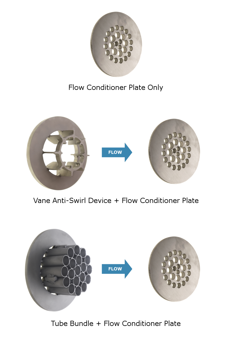 Flow Conditioners Statiflo Flow Conditioners For Flow Measurement